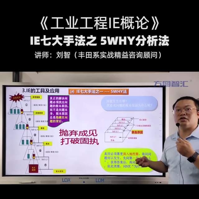 22.工业工程(IE)七大手法之 5WHY分析法