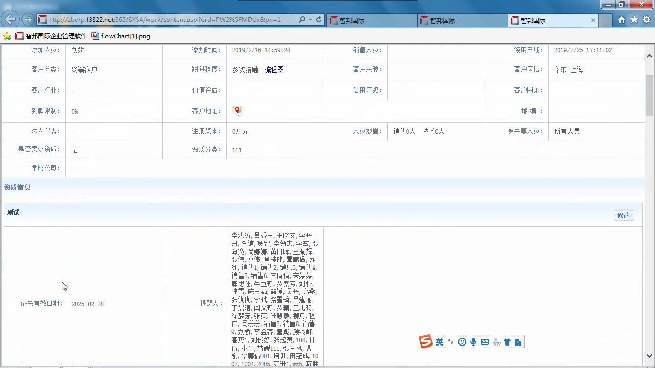销售管理人员必修课