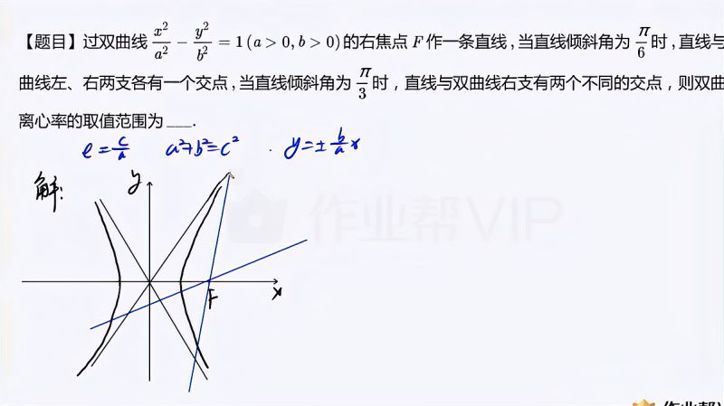 一道双曲线的简单几何性质