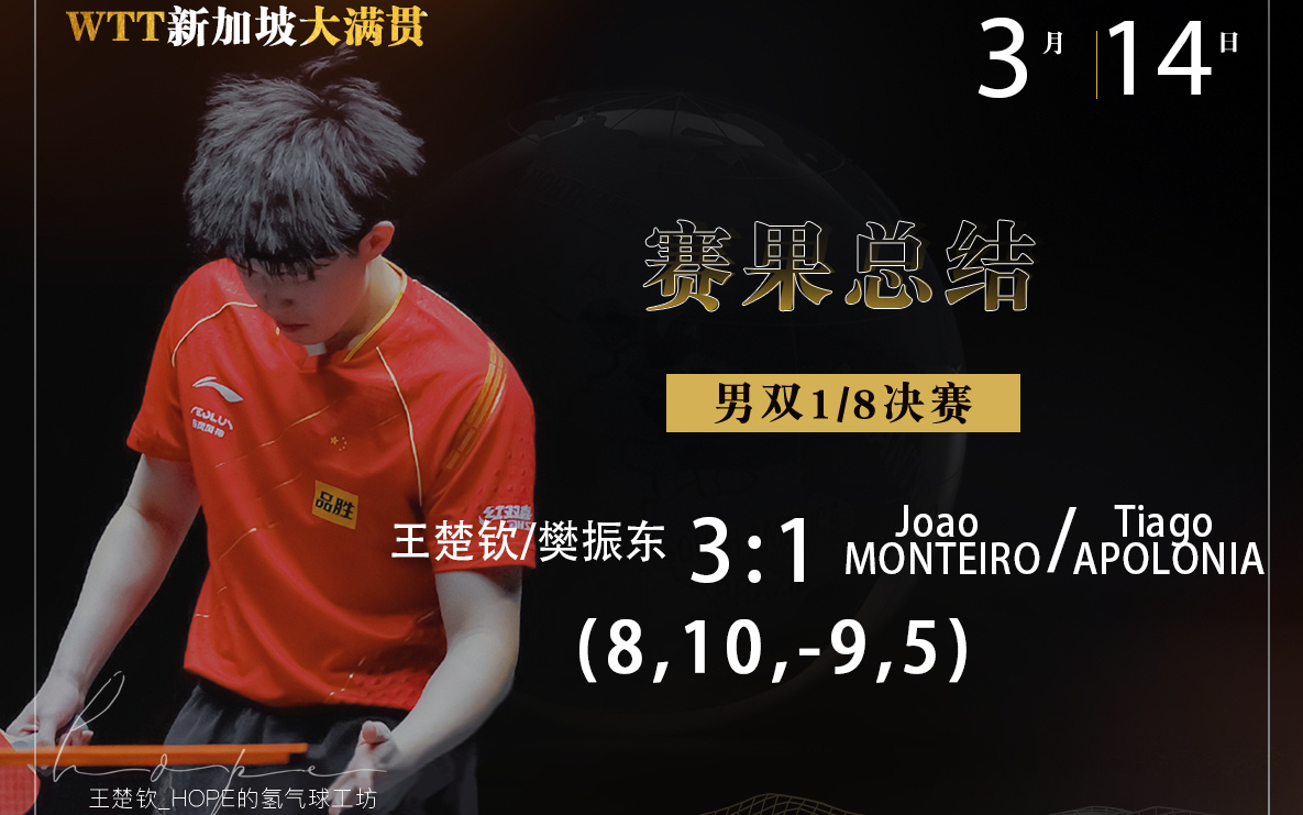 2022WTT新加坡大满贯 男双1/8决赛 王楚钦/樊振东 VS Joao ...