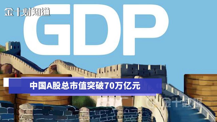 百股涨停!中国A股总市值突破70万亿元,上证指数进入技术性牛市