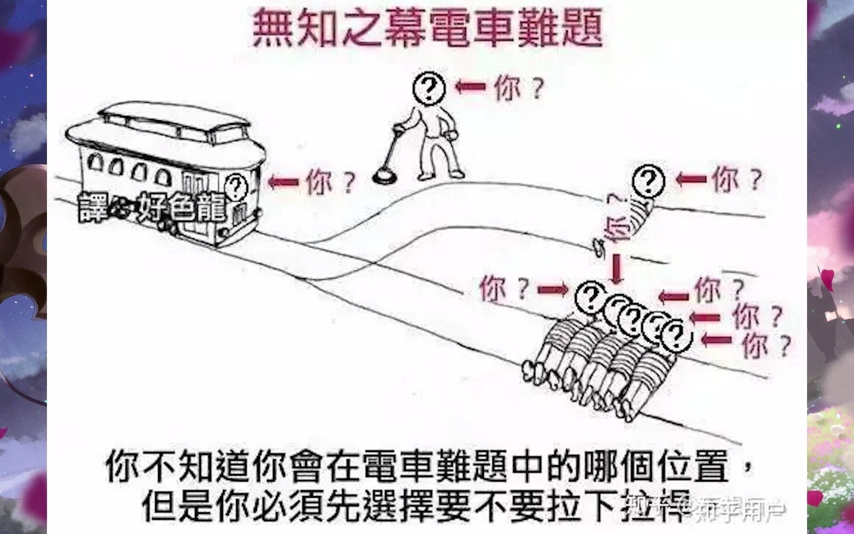 电车难题.网络上的那些沙雕热图(第17期)