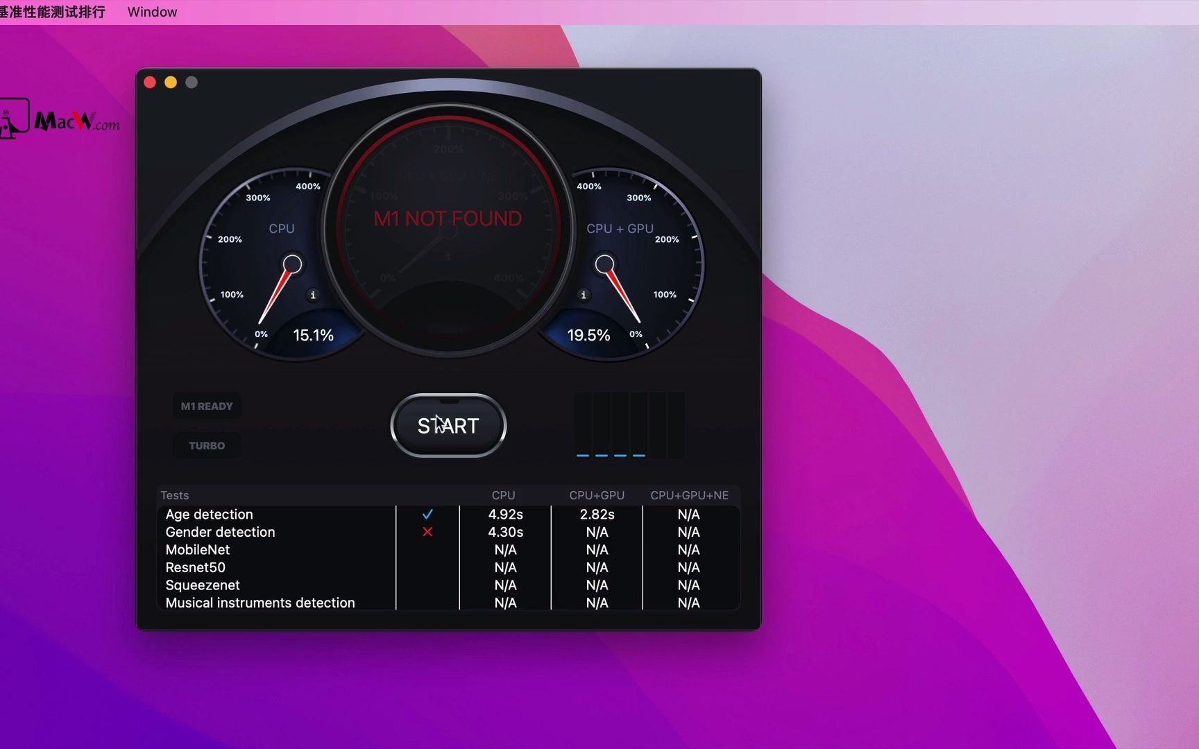 Benchmark AI for Mac(电脑基准性能测试排行)
