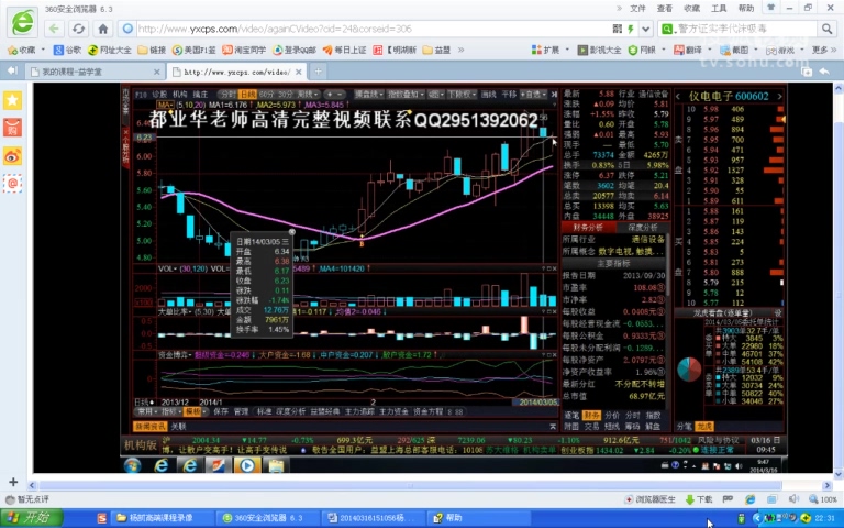 杨凯高级课 杨凯年课 各行情选股公式 机构操盘做庄盘口步骤解析