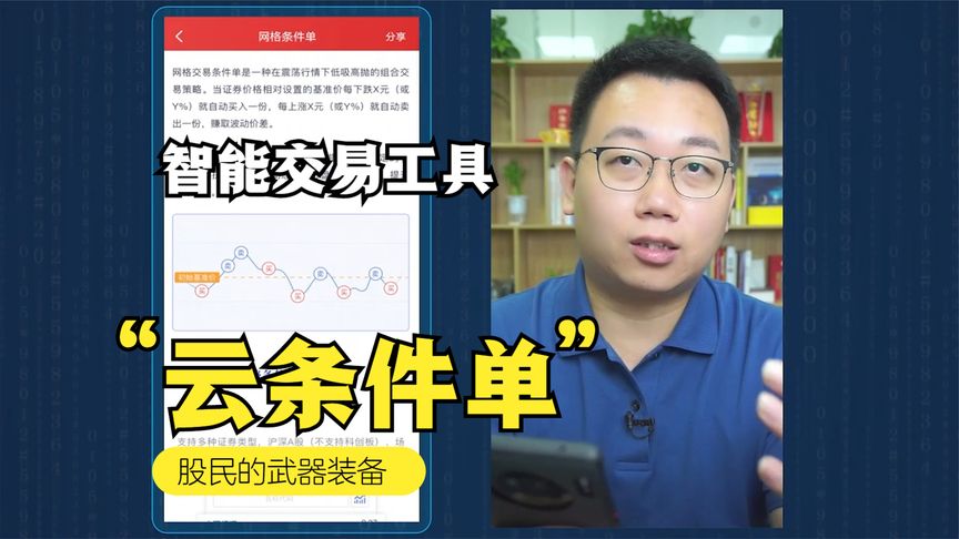 云条件单1:智能交易工具入门