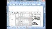 word2007目录 word文档教程