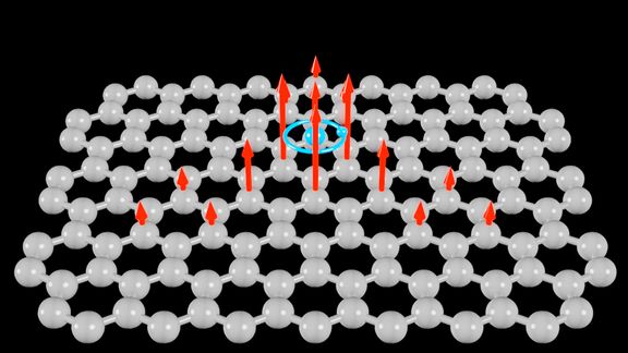 美国研发“磁性”石墨烯,不变结构不变性能,要上天了!