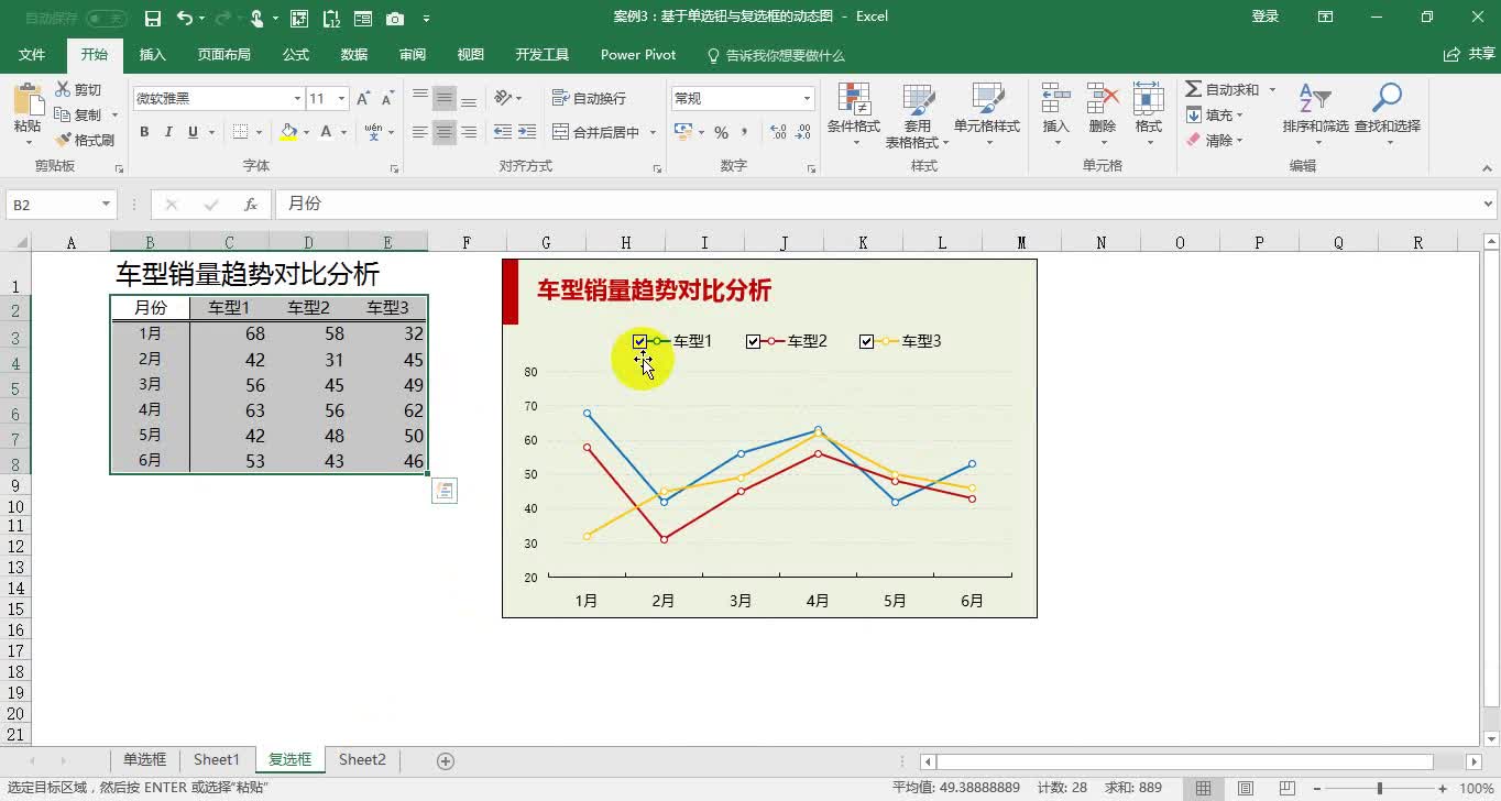 excel操作技巧丨制作动态图(基于复选框)