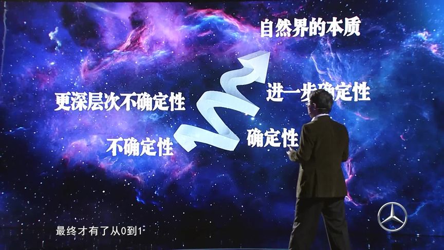 葛健:科学探索从不确定性到确定性,再到更深层次的不确定性丨年终讲