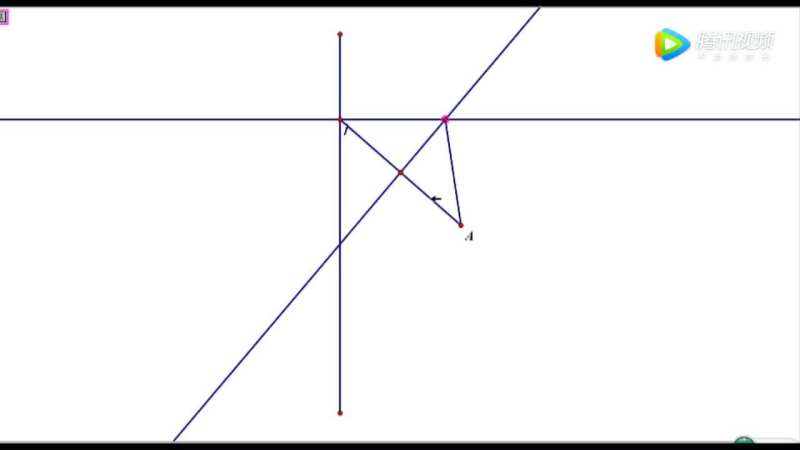 抛物线图像画法,及方程