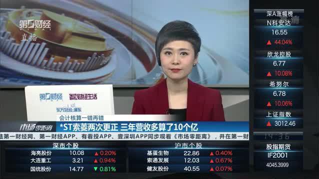 会计核算一错再错!ST索菱两次更正 三年营收多算了10个亿
