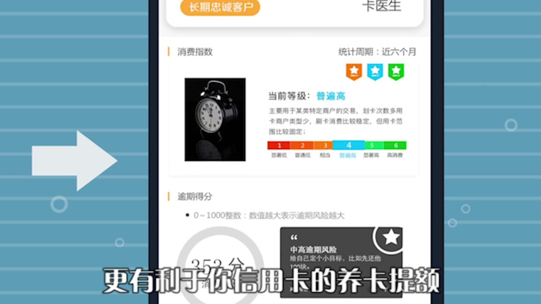 信用卡还款日没钱?学会这个,你就厉害了!