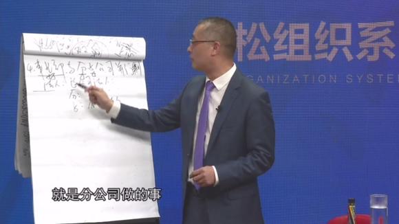 刘文举老师分享:事业部与分子公司制