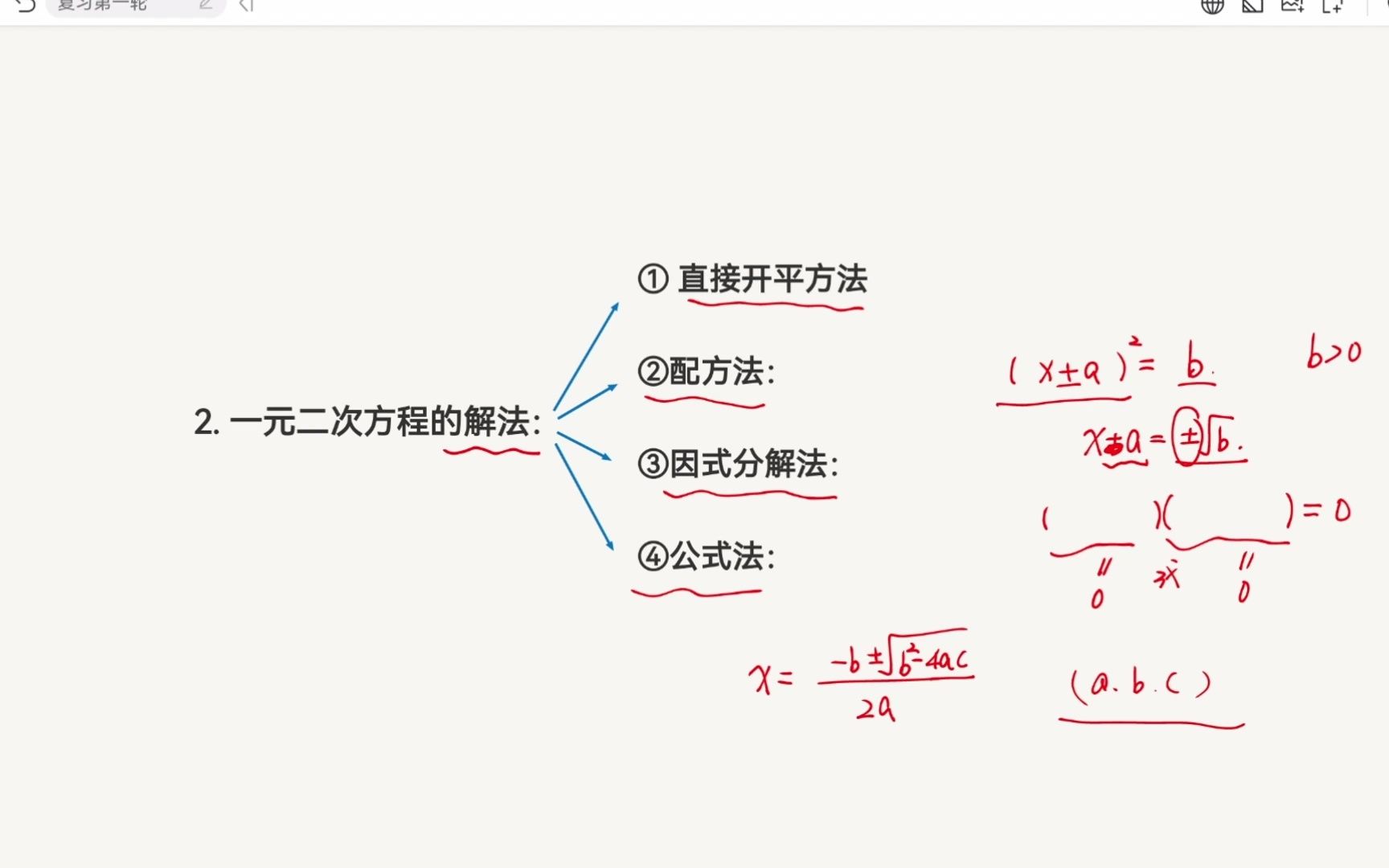 自学教程,中考数学总复习,一元二次方程的解法,中考真题解析