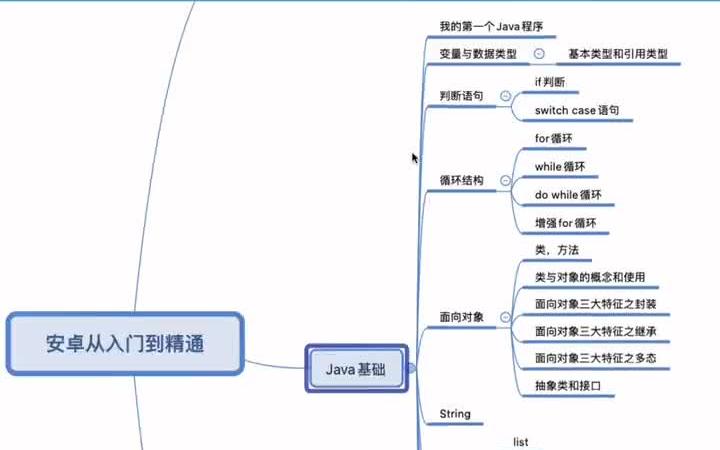 【Android分享】坚持几个月你也可以成为软件工程师,想一起学习的点...