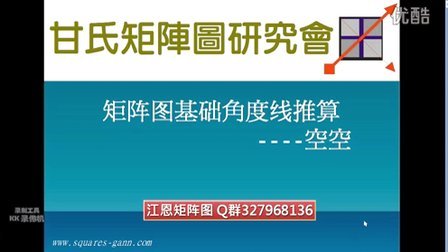 股票期货_技术分析-江恩矩阵图基础看图法-基础角度线推算-讲师_空空-2