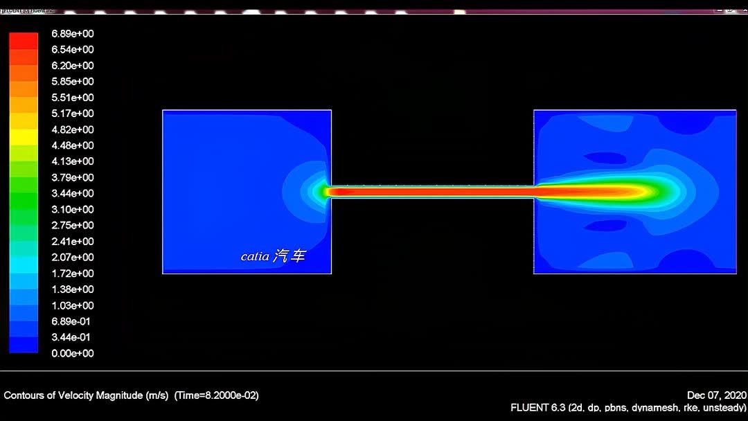 Fluent+6.3可压缩喷射流_动网格_simulation