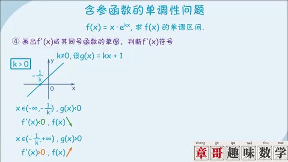 3.含参函数(如何利用求导来判断函数的单调性)