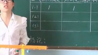 小学科学课演示实验:用平衡尺探究杠杆省力的秘密