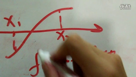 数学必修1 第4讲 函数的应用