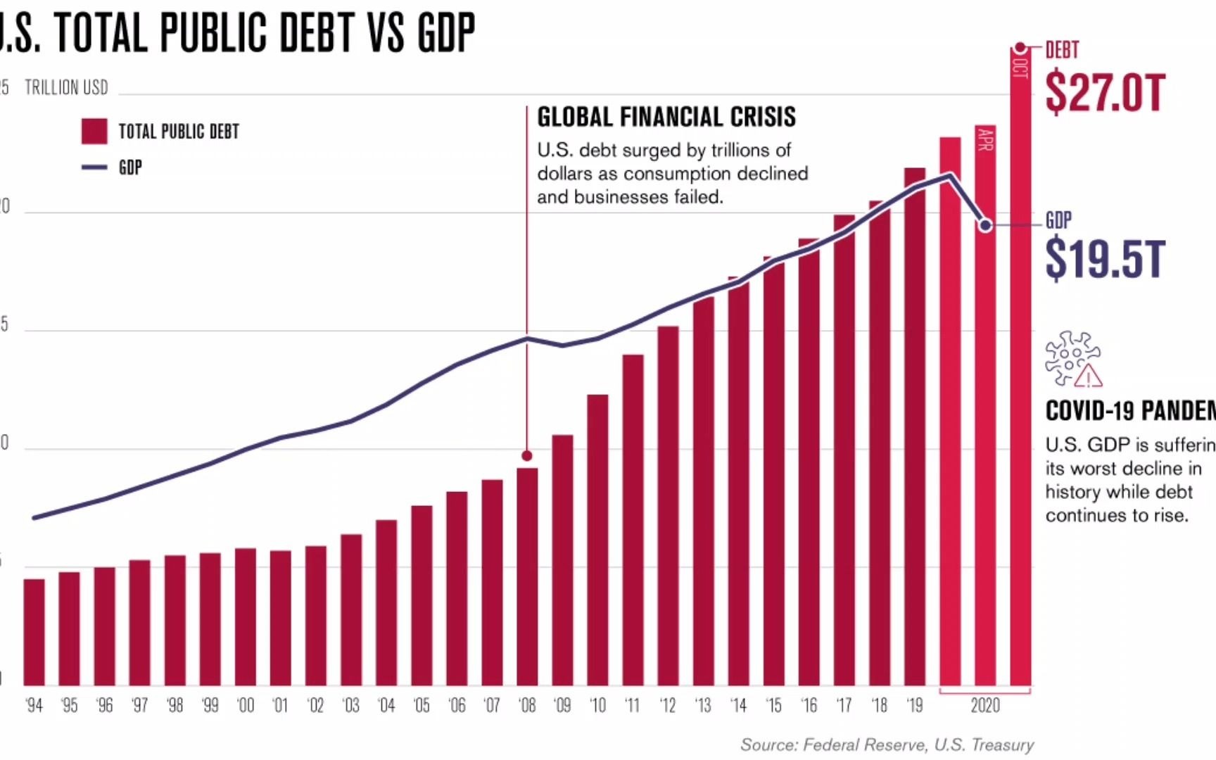 ...继续跌?YALA VUZI LAZR 利用经典指标、均线和箱体理论分析个股