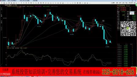 布林线指标入门与实战精解【K线图基础知识K线基本形态分析】趋势...
