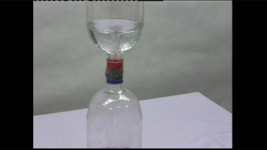 用水模拟龙卷风实验 中学物理