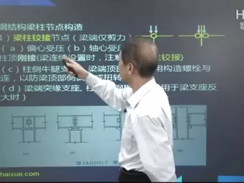 2013一级建造师建设工程管理与实务09 Q2834487820