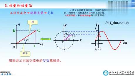 3.2.3 正弦交流电的相量法