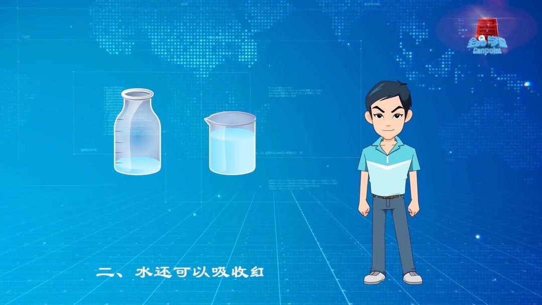 实验之空气中氧气含量的测定
