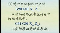 数控车床操作指南视频教程05讲