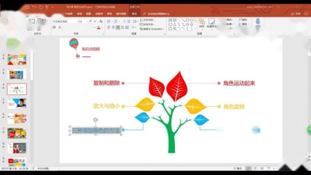 第2课: Scratch3.0初级1下 界面角色及基本操作,源码下载https://blog....
