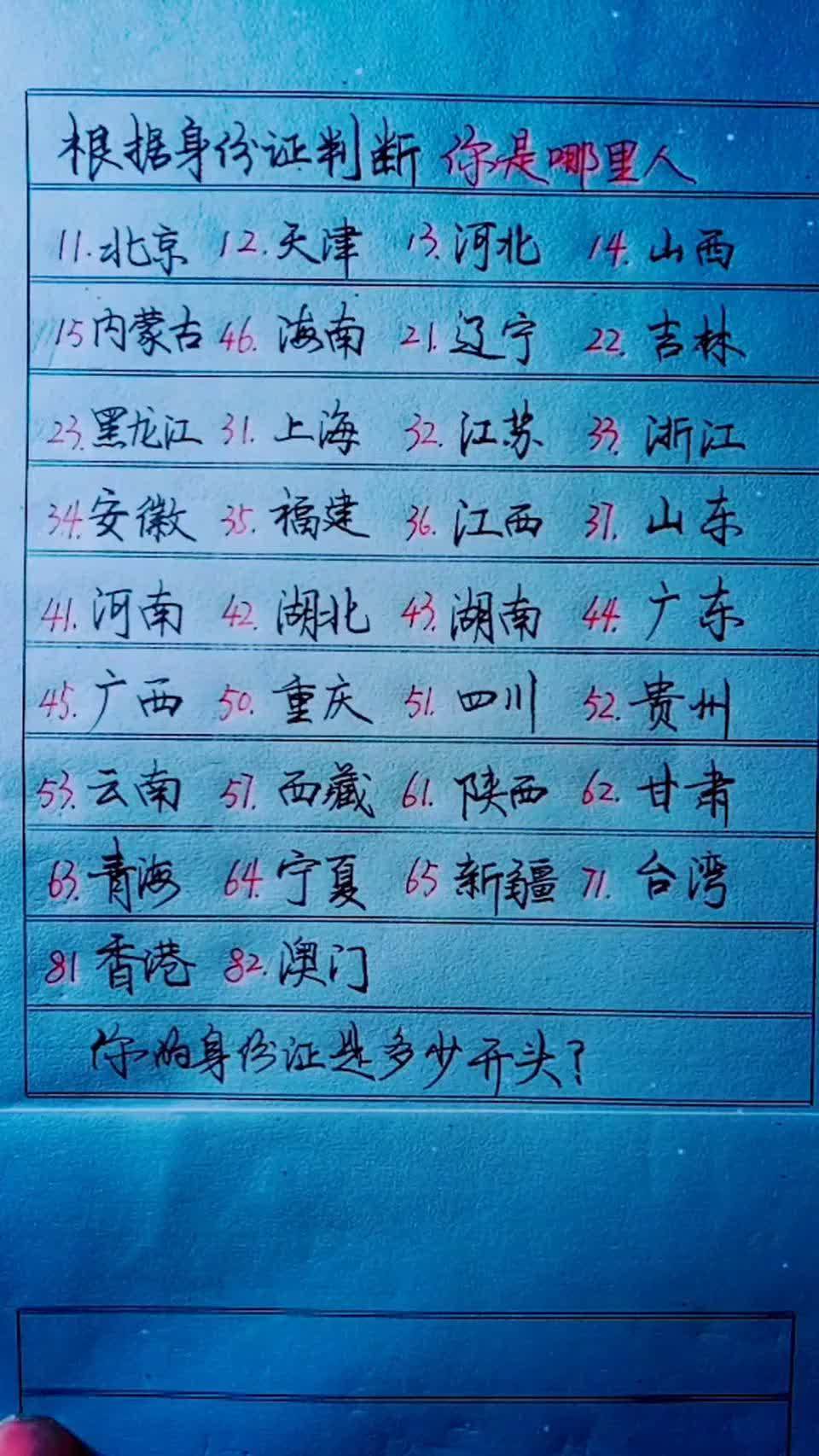 一看身份证号就知道你是哪里人!