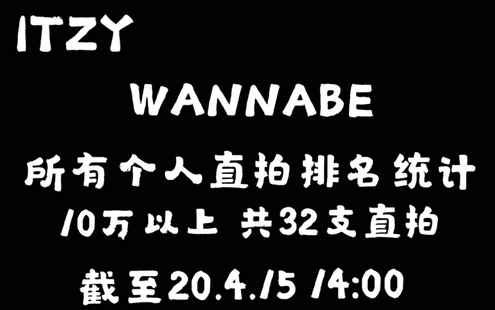 [ITZY] 这次回归直拍成绩不错 有7个百万直拍 WANNABE 所有个人直拍...