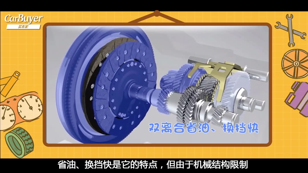 自动、无级、双离合变速器，到底哪个更适合家用？