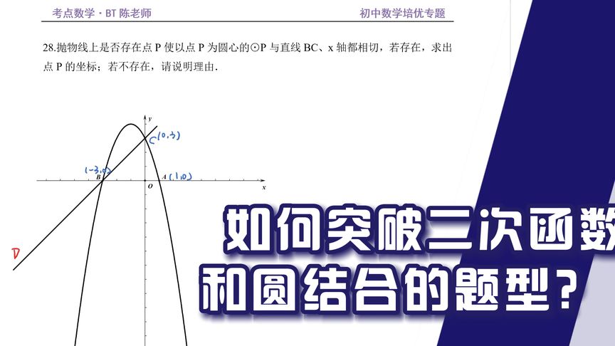 第28集:初中数学二次函数11大重难点培优突破,初三党加油
