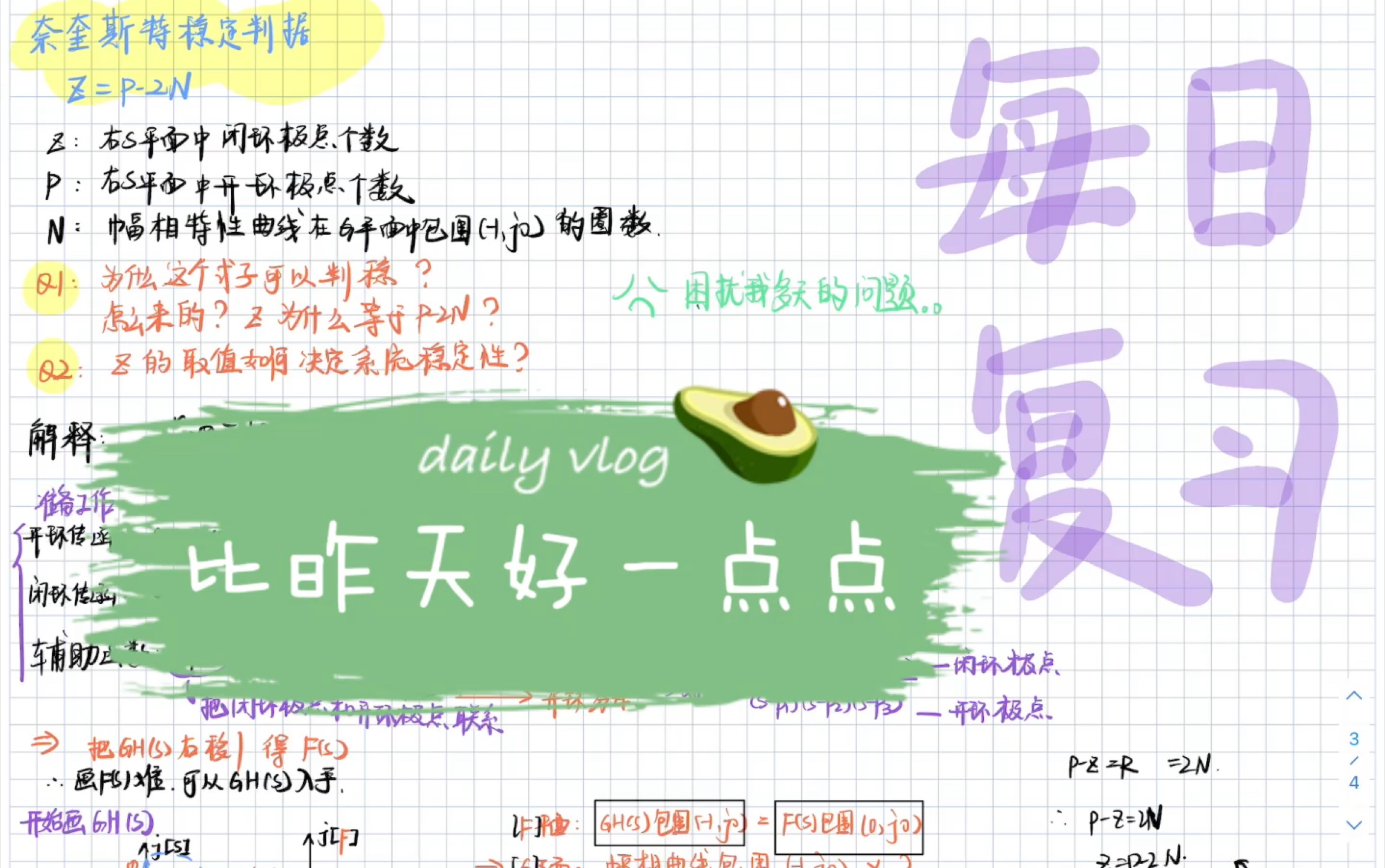 又是学废的一天@自动控制-奈奎斯特稳定判据的原理我太难了