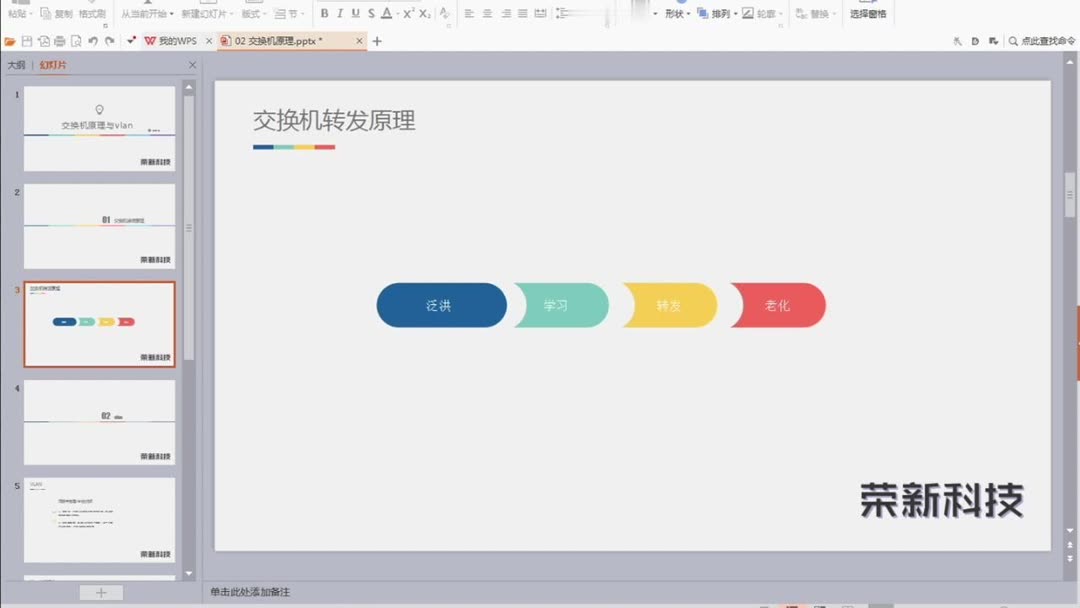 荣新教育-Linux视频教程之H3C-02-1 交换机原理与vlan