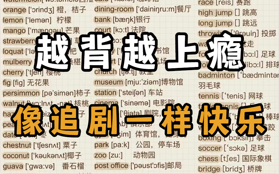 7天搞定英语8000词!考试必备!词根词缀记忆法,每天一遍,7天背完8000...