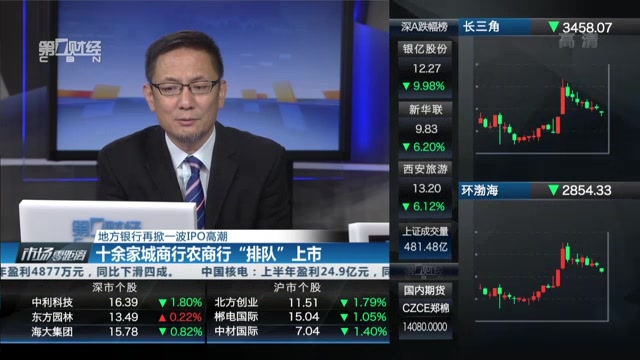 十余家城商行农商行“排队”上市