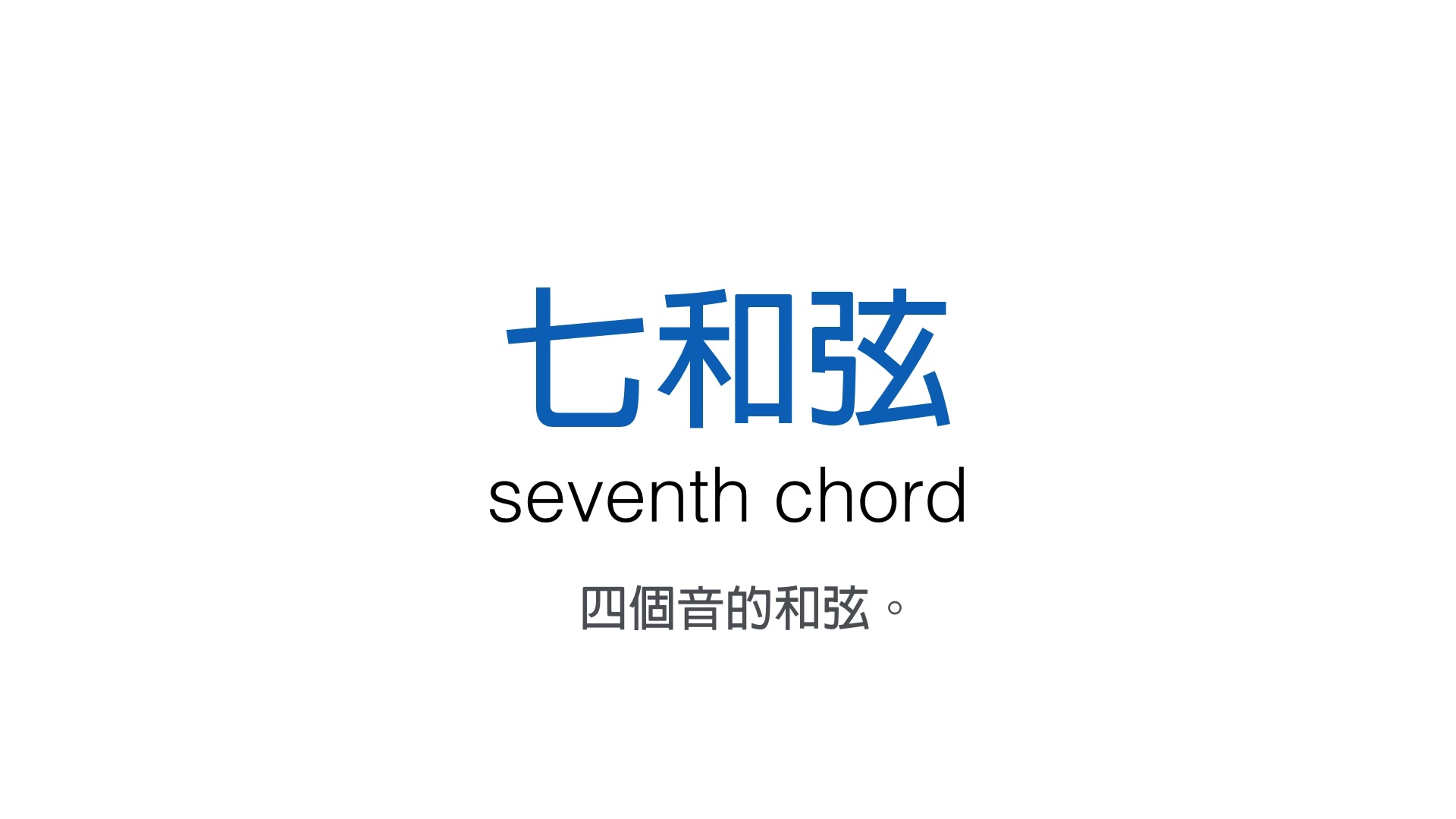 轻松搞懂字母和弦标记-比如C#9b13