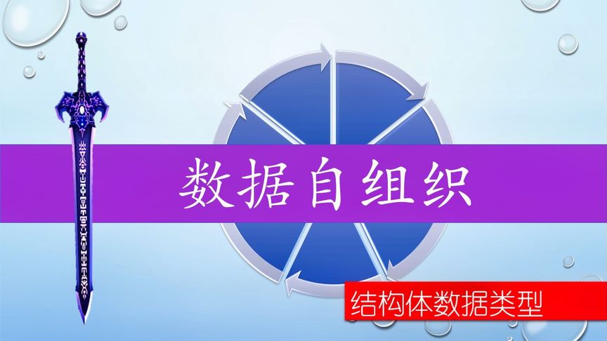 编程之道,自己构造自己的数据类型,一起造轮子