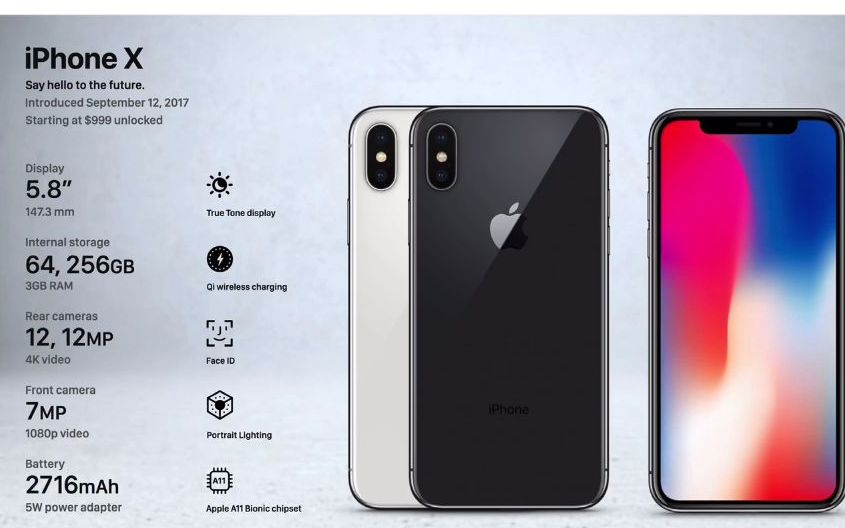 iPhone苹果手机家族,你用过几代?