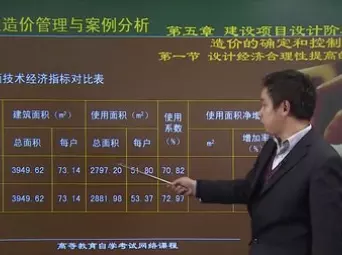 工程造价管理与案例分析第五章第1节
