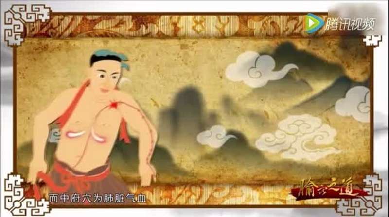 中府穴的位置