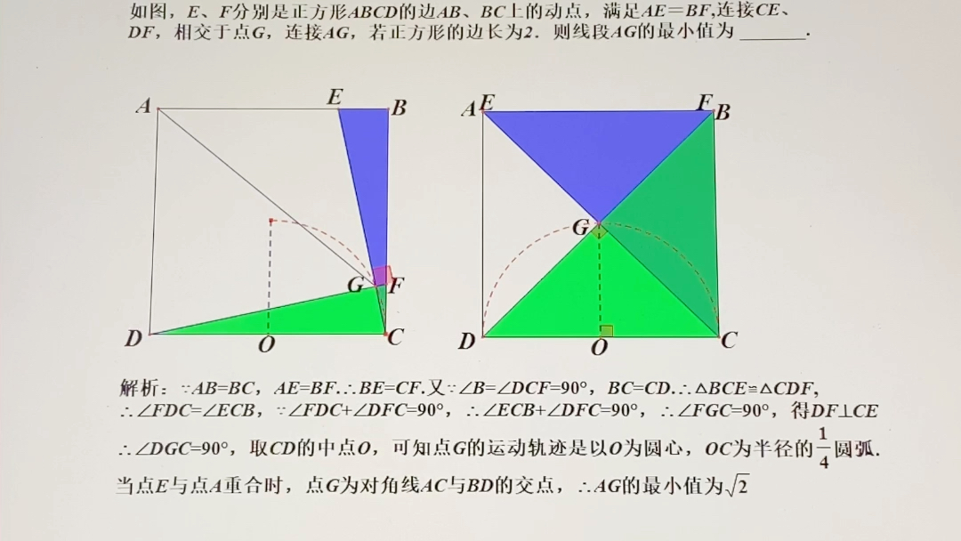 正方形中的十字模型,最值问题