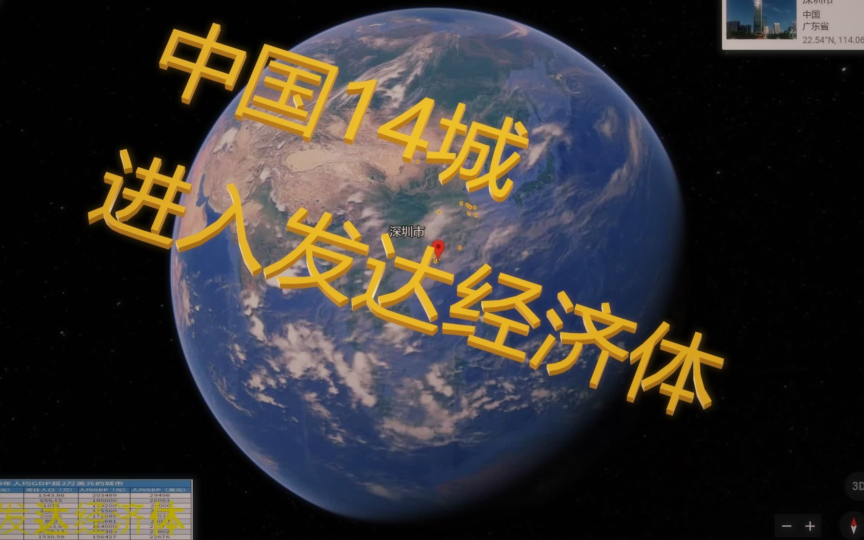 中国14城、超1.4亿人,跻身发达经济体俱乐部,卫星地图逐城看
