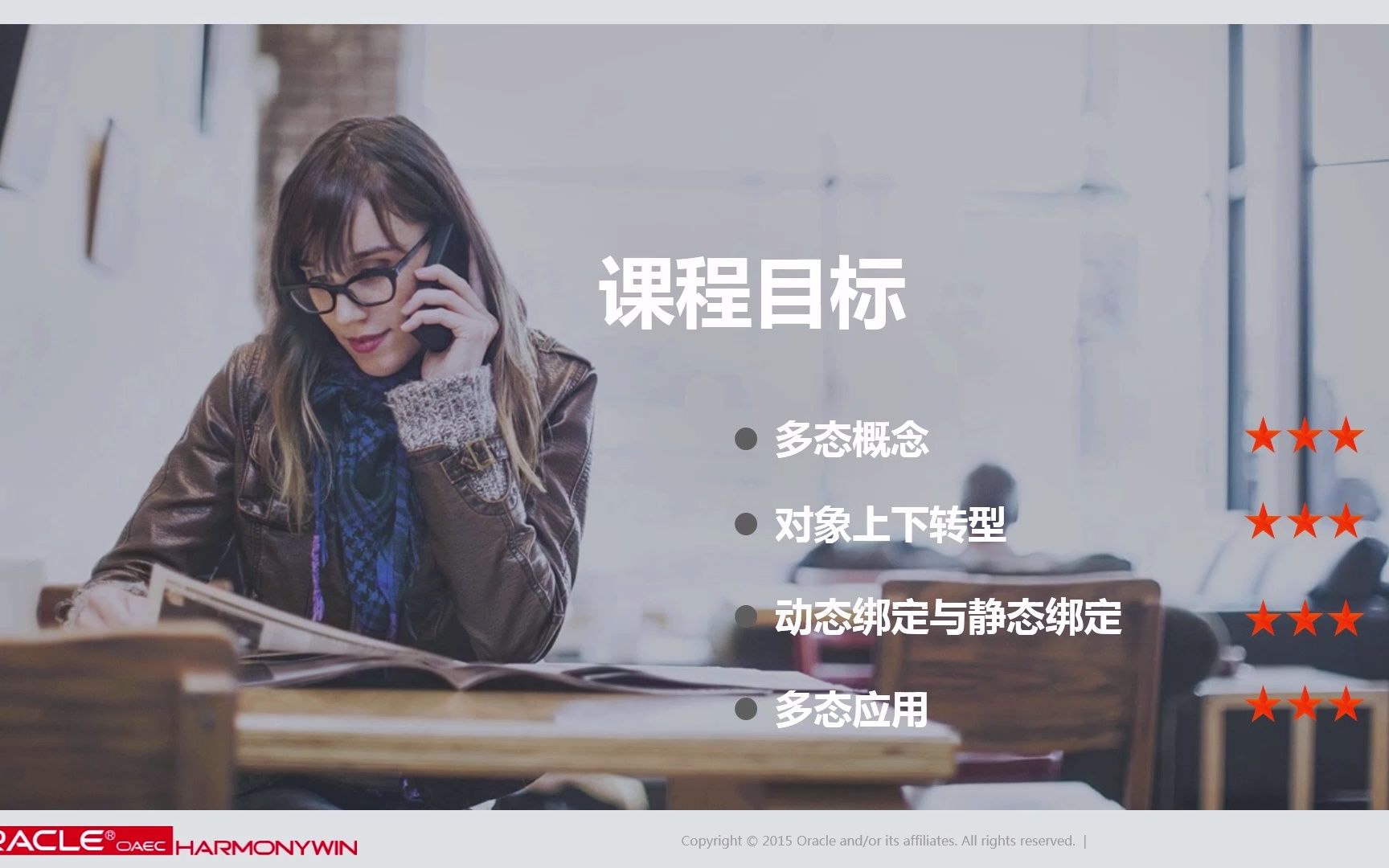 7.5.1_多态概念、对象上下转型和动态静态绑定