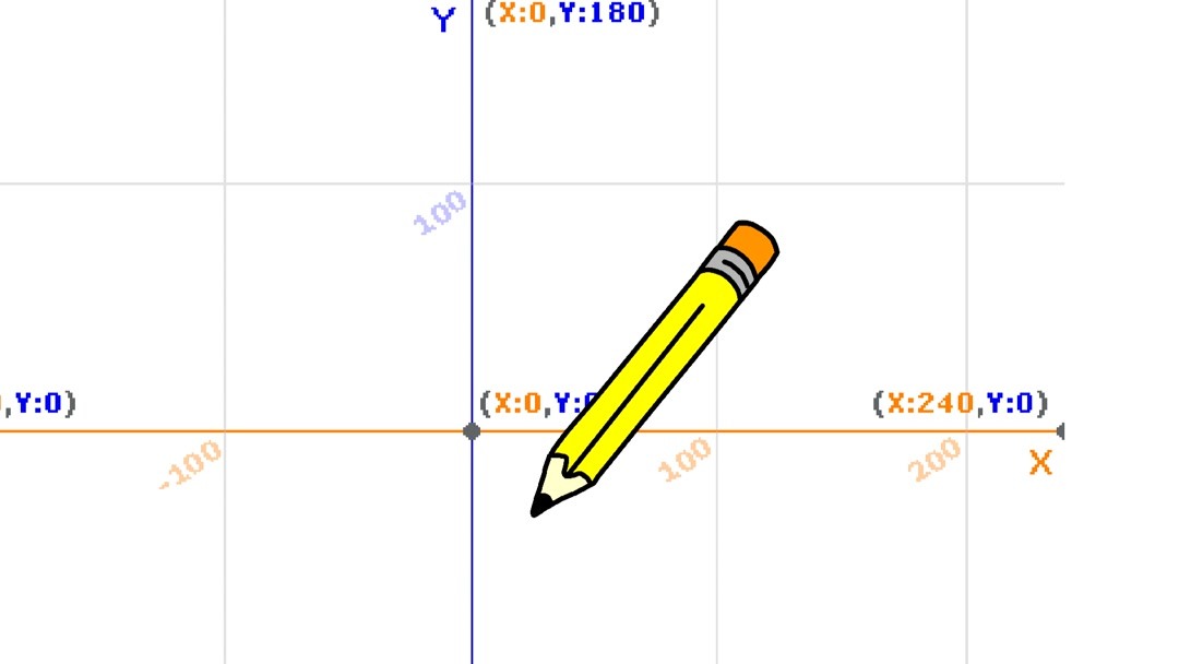 scratch趣味编程基础 第6课 坐标与位置