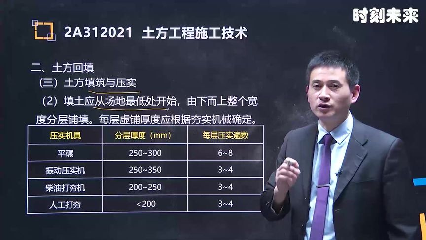 2020年二级建造师建筑工程管理:建筑工程专业施工技术(十一)